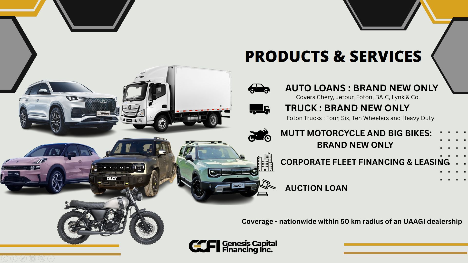 Genesis Capital Finance PH